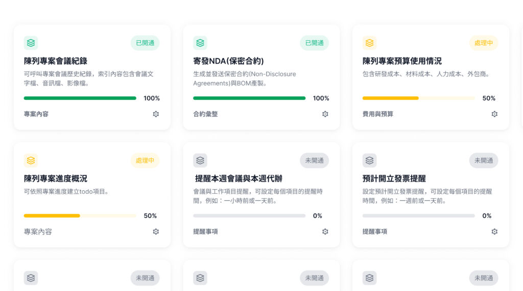 AGATHA AI 銷售轉型系統 - 台灣AI製造解決方案＆在地化AI客服系統
