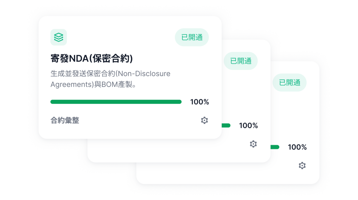 AGATHA AI 銷售轉型系統 - 台灣AI製造解決方案＆在地化AI客服系統